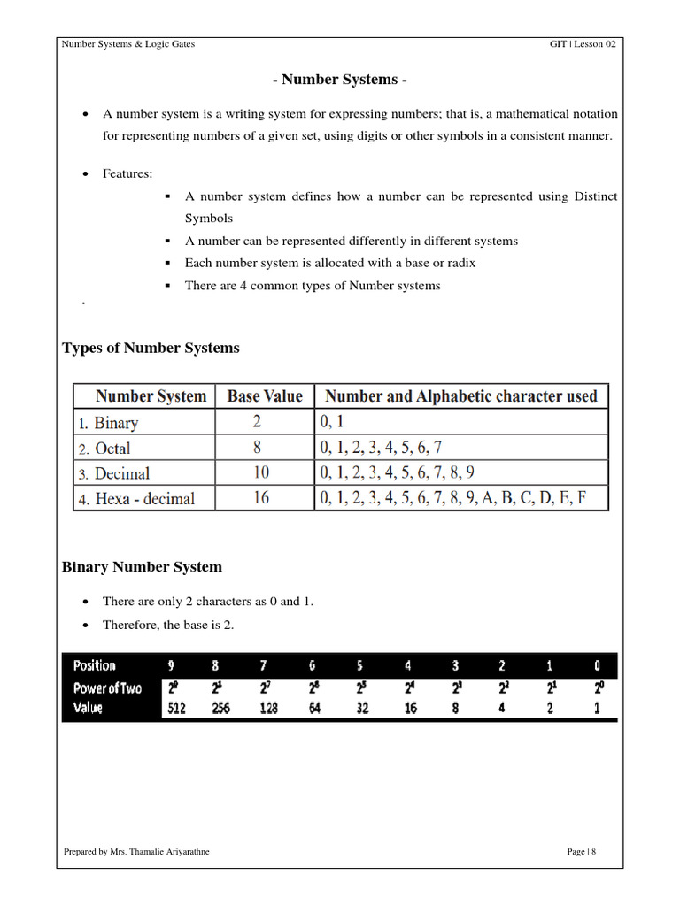 Number Systems and Logic Gates Explained | PDF | Bit | Logic Gate