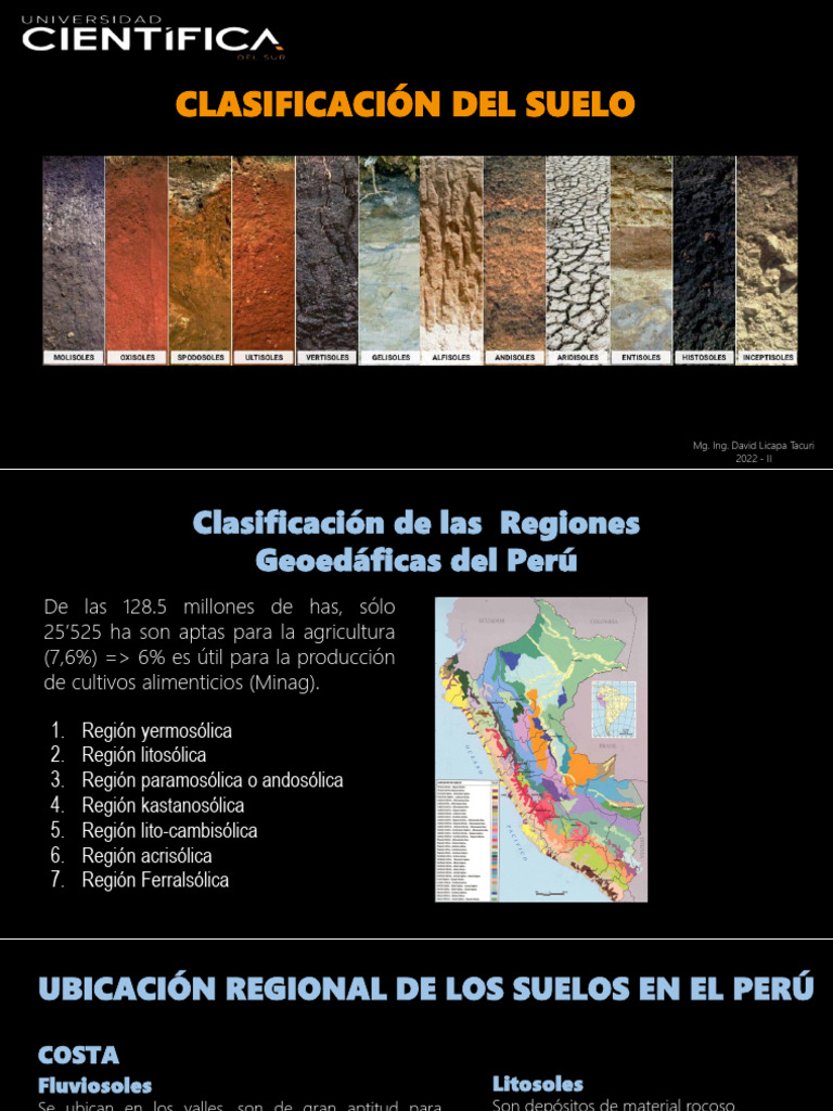 12 Clasificación Del Suelo | PDF | Agricultura | Pasto