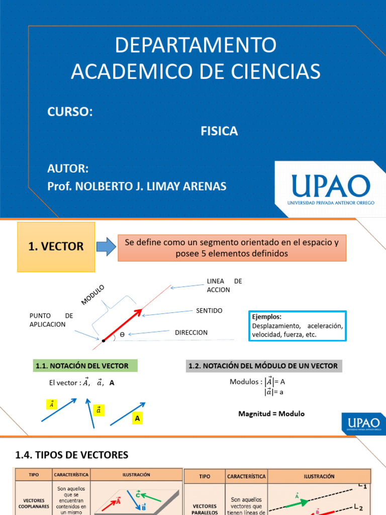 Sesion 3 - Vectores y Operaciones Con Vectores | PDF | Degradado | Vector Euclidiano