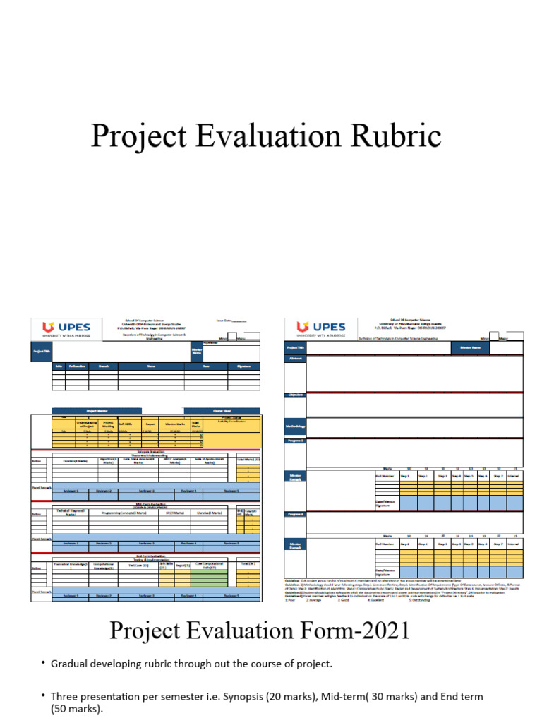 Revised Rubric For Project Evaluation - 2021 | PDF | Computer Programming | Component Object Model