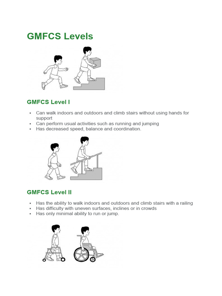 GMFCS Assessment | PDF