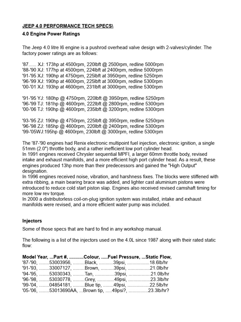 Jeep 4 0 Performance Specs PDF Internal Combustion Engine Propulsion