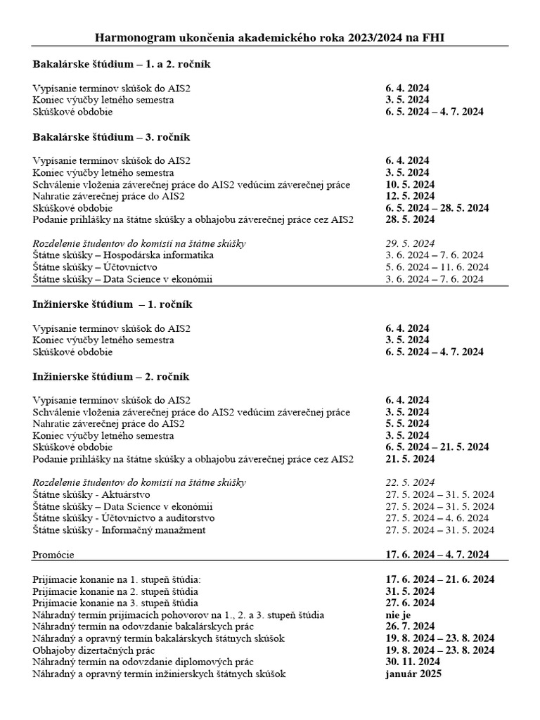 Harmonogram Ukoncenia 2023-2024 | PDF