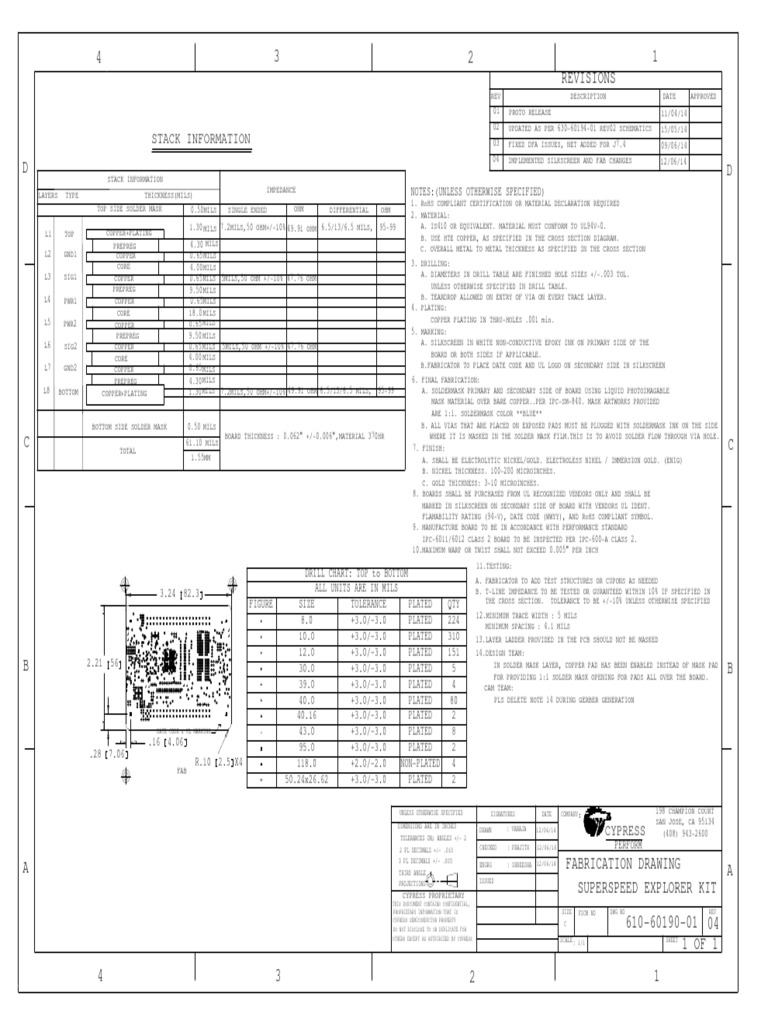SuperSpeed Explorer Kit Fabrication Drawing | PDF | Electrical Engineering