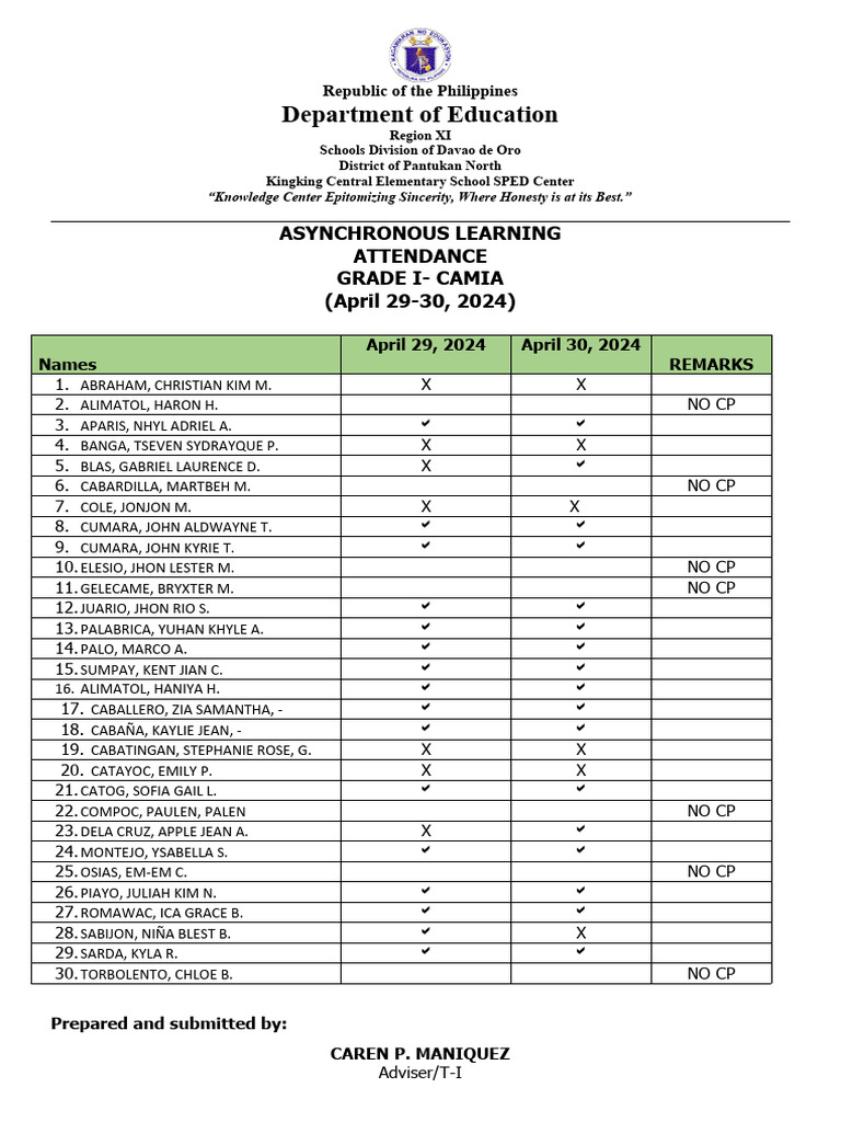ATTENDANCE APRIL Asynchronous | PDF