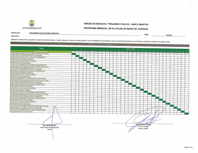 Programa de Platicas Mayo 2024 | PDF