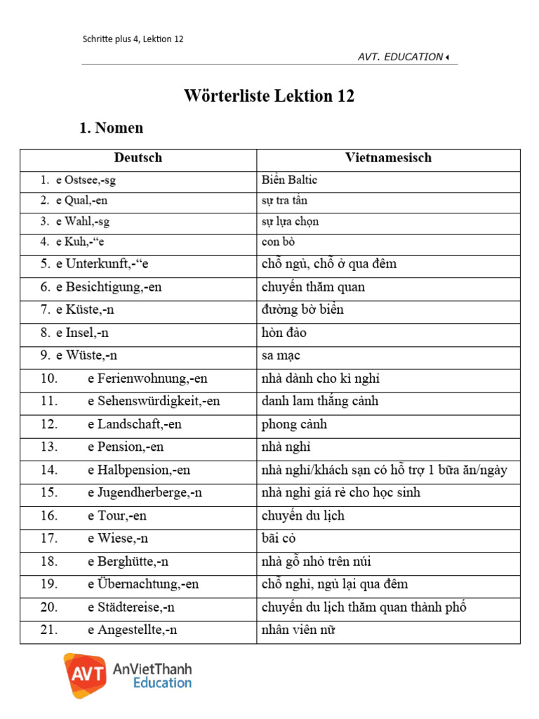 Schritte PN 4, Lektion 12, Wörterliste | PDF