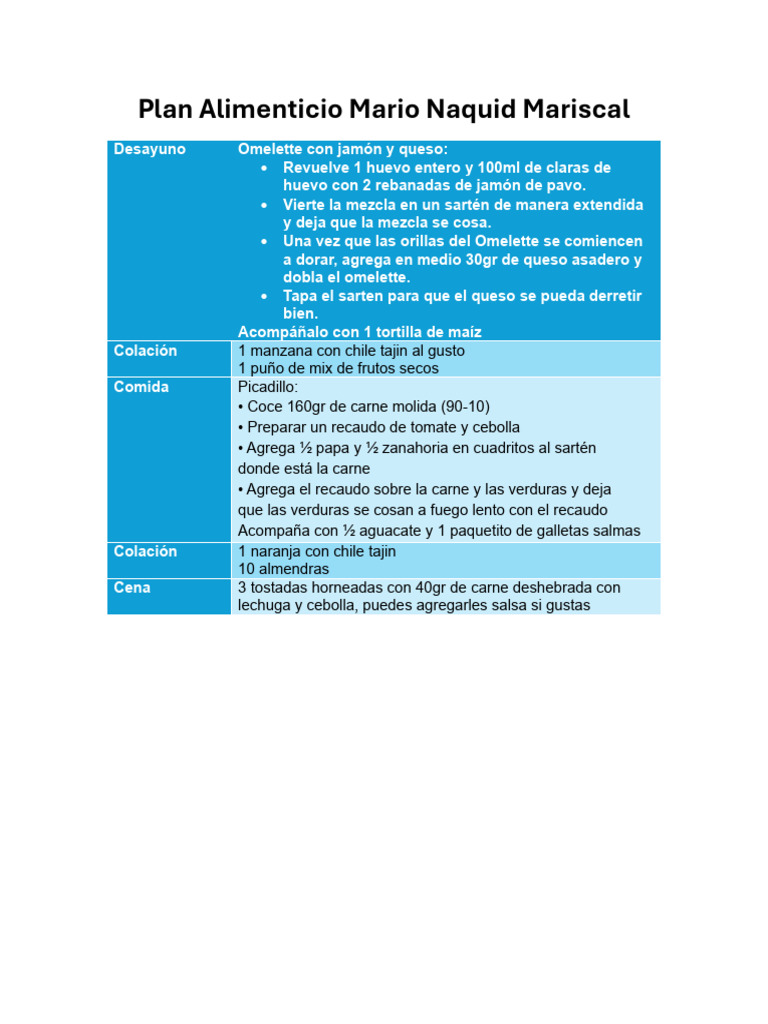 Plan Alimenticio Saludable | PDF | ensalada | Cocina occidental