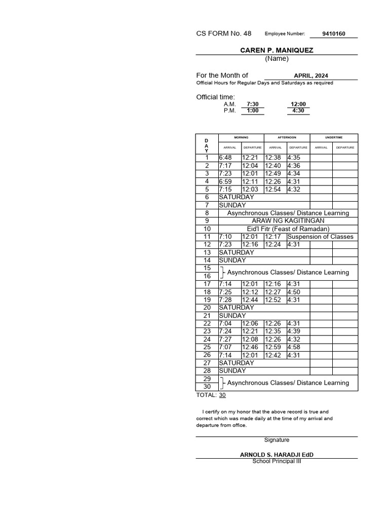 Dtr April 2024 | PDF | Biometrics