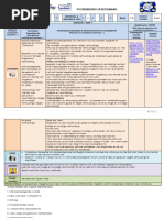 Tegnologie Graad 7 Taak 4: Pat Tyd: Kwartaal 2 Totaal: 70 | PDF
