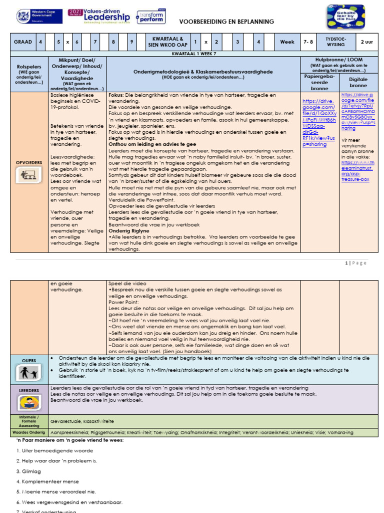 Lesplan Gr. 5 Lewensvaardighede PSW K1 W 7&8 | PDF