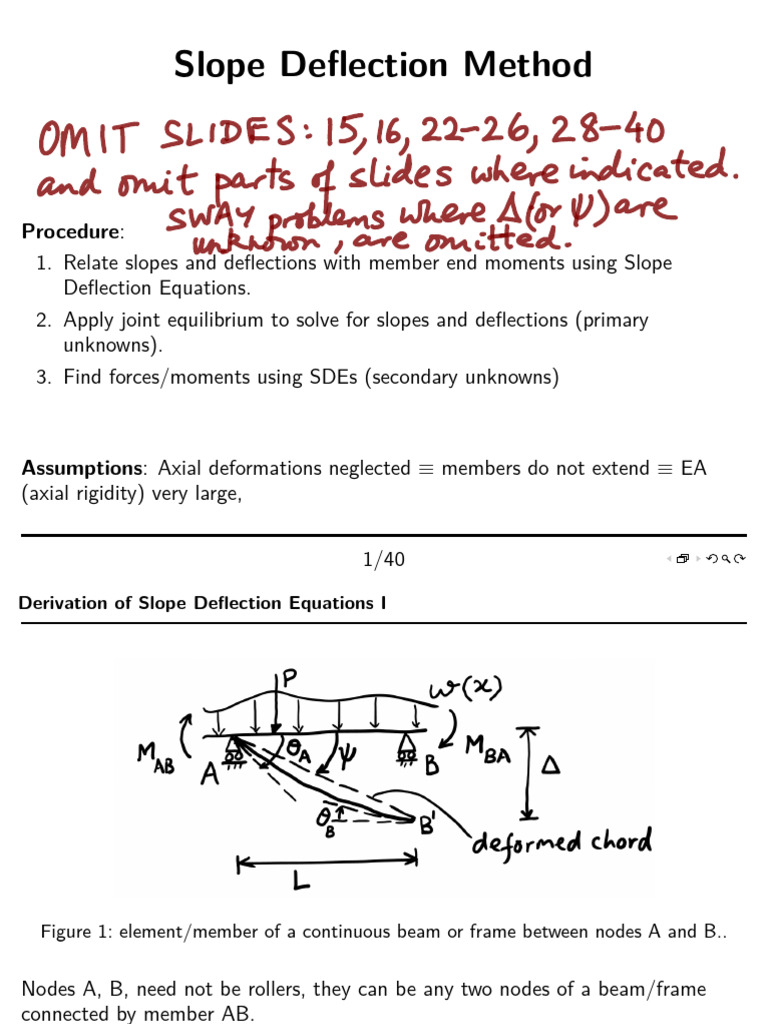 SDM Modified | PDF | Bending | Structural Engineering