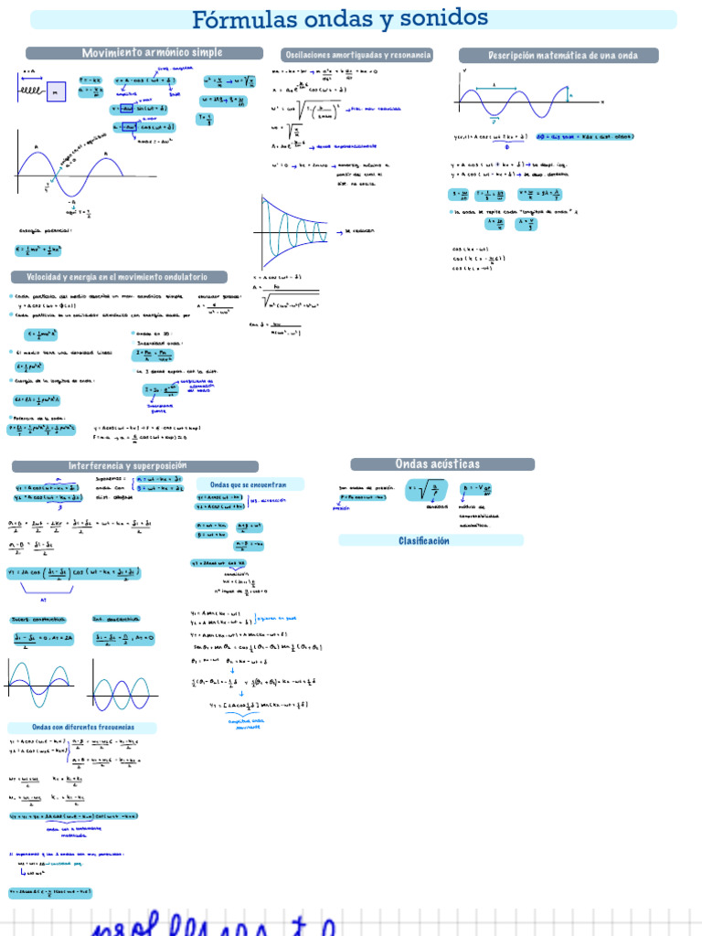 Tema 6 Fórmulas | PDF