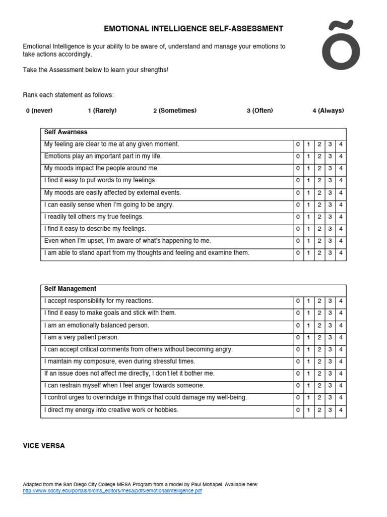 Emotional Intelligence Self-Assessment Tool | PDF | Feeling | Emotions