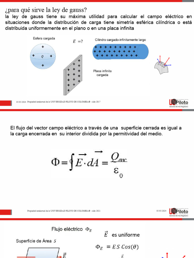 Exposicion Ley de Gauss | PDF | Campo eléctrico | Física
