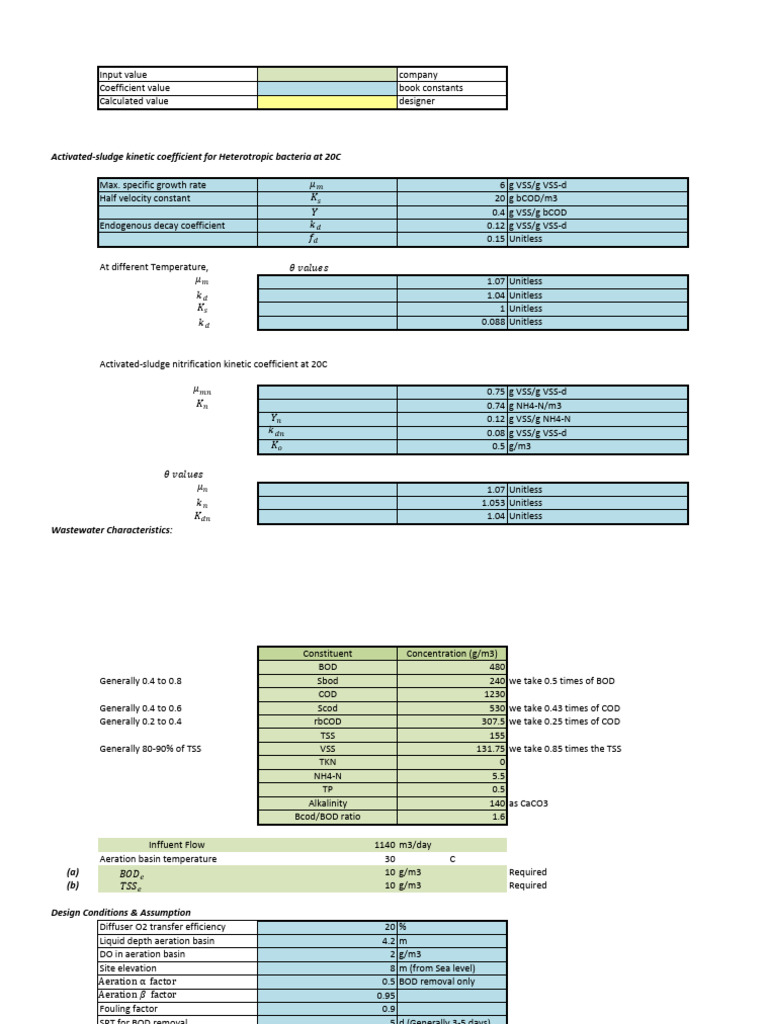 Calc | PDF | Hydraulic Engineering | Process Engineering