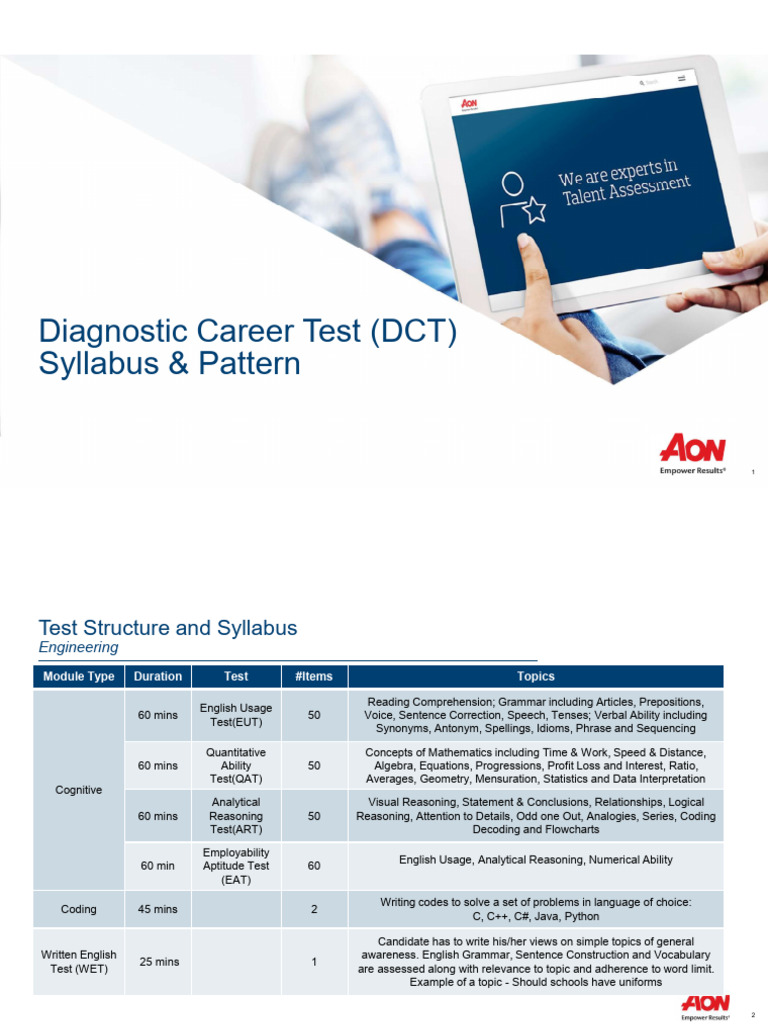 DCT Syllabus Complete | PDF | Engineering | Analysis