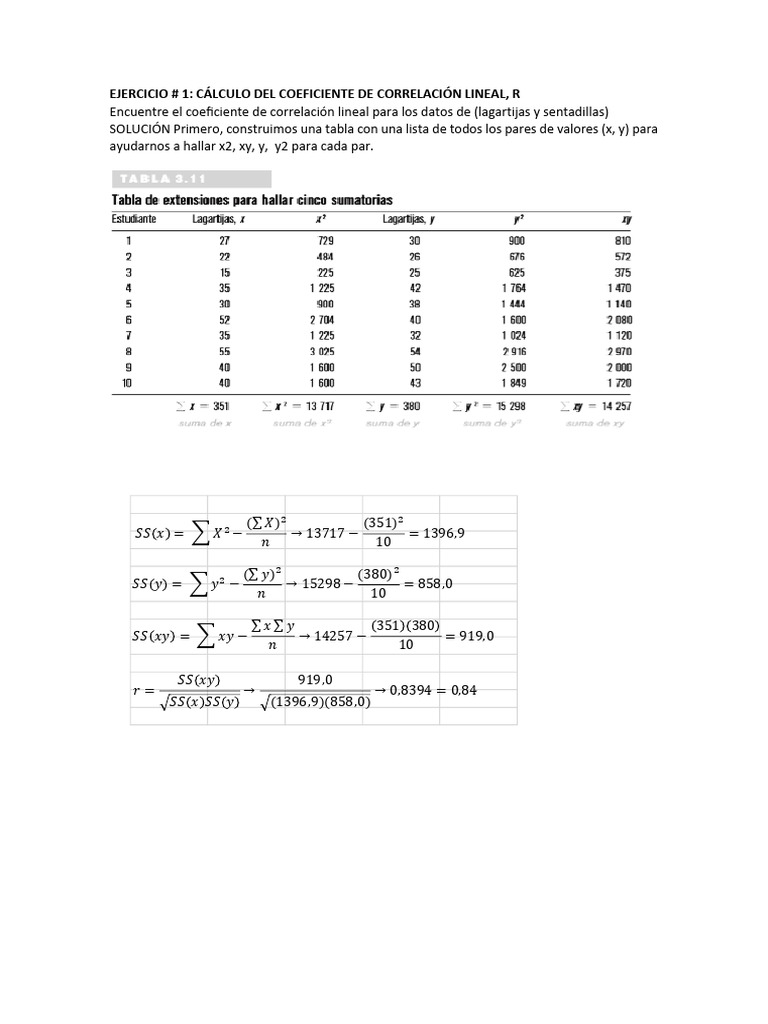 Deber # 1. Varianza, Covarianza y Correlación. | Descargar gratis PDF | Teoría de probabilidad ...