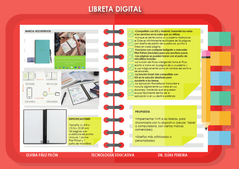 Libreta Digital Rocketbook: Notas Inteligentes | PDF | Computadoras ...