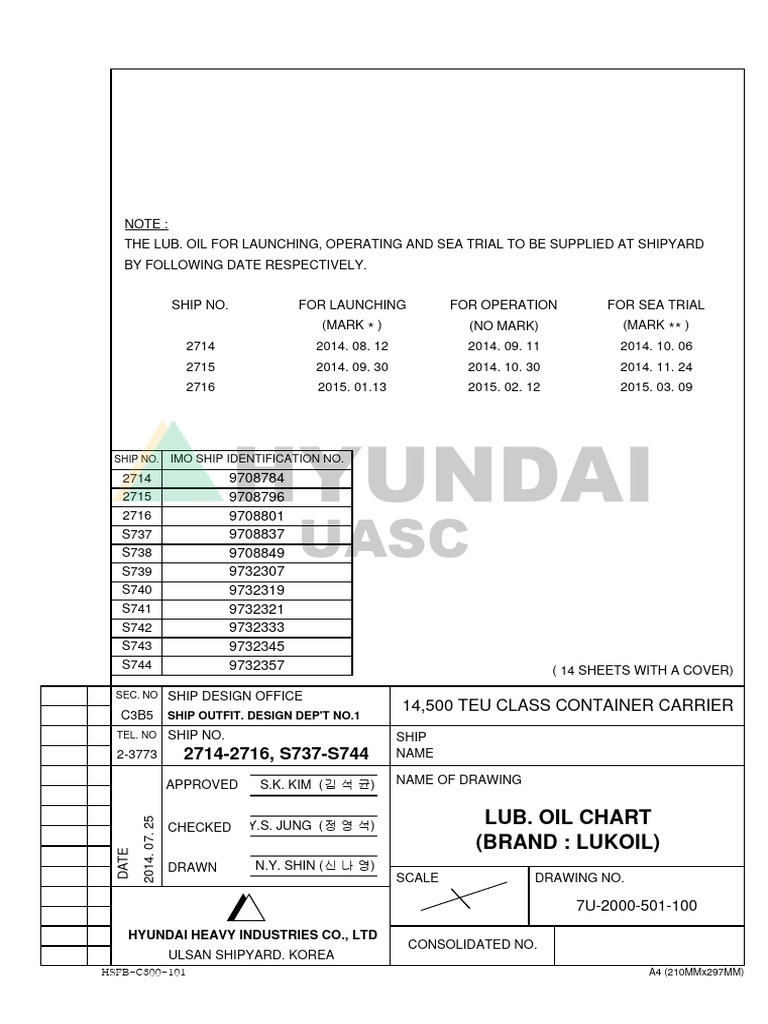 2714 Lub Oil Chart - R1 (20140725) | PDF | Pump | Bearing (Mechanical)