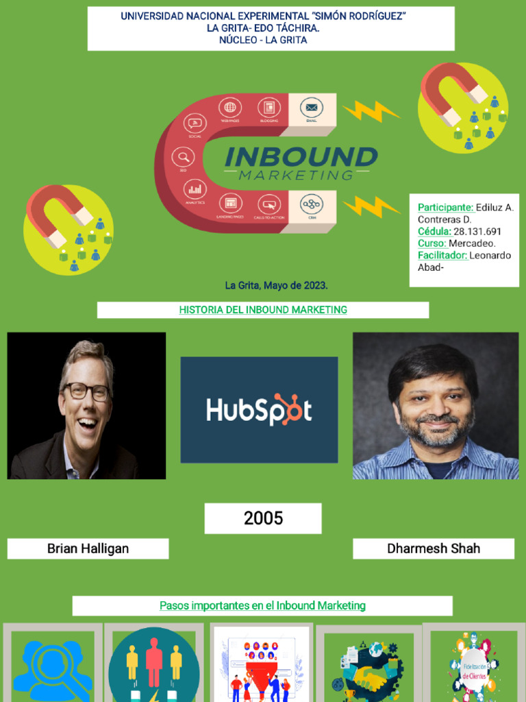 INBOUND MARKETING. | PDF