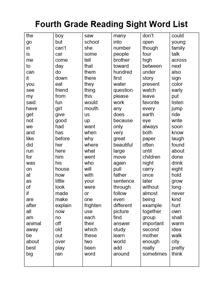 4th Grade Dolch Sight Words List | PDF