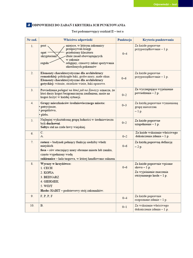 Test R II A I B ODPOWIEDZI | PDF