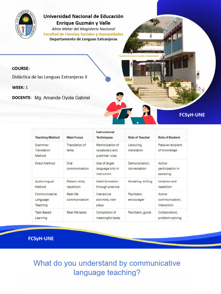 Week 1 | PDF | Learning | Human Communication