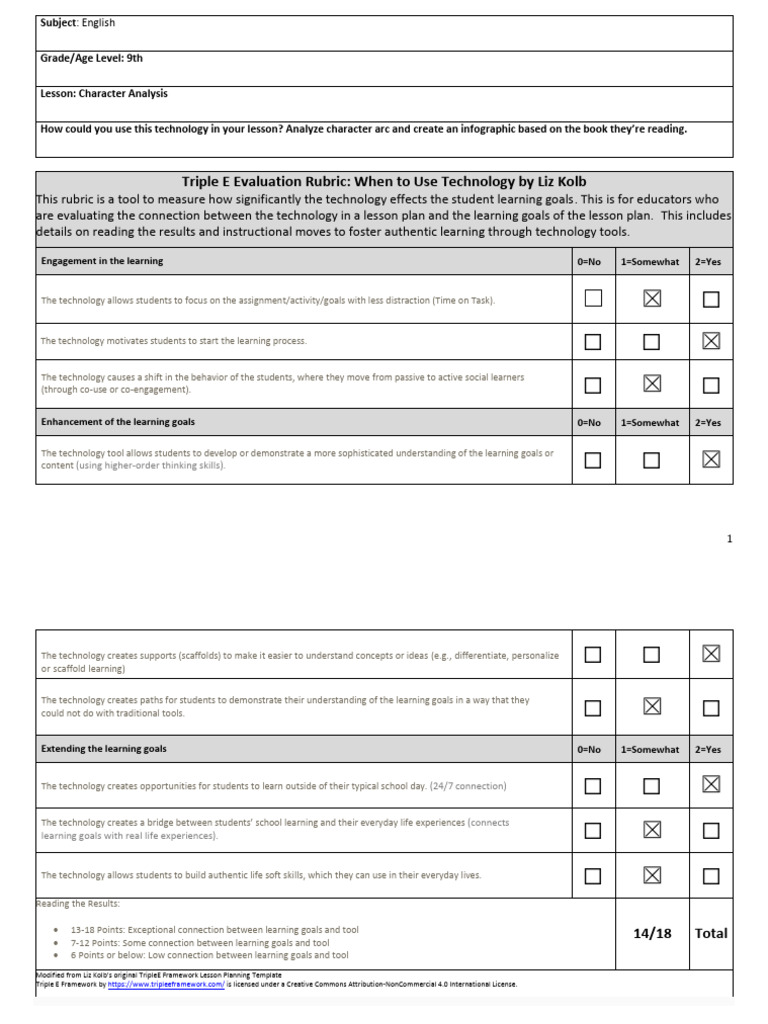 Reflecting On Tech Form 2 | PDF | Learning | Information