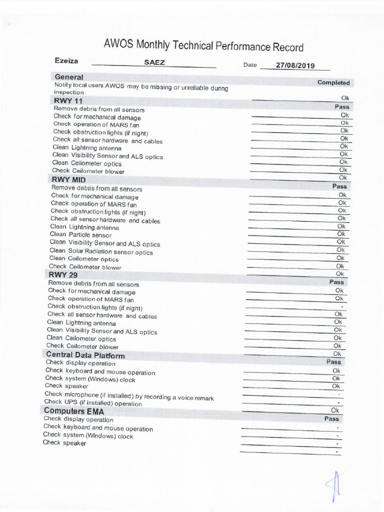 Informe Tipo Awos - Ezeiza | PDF