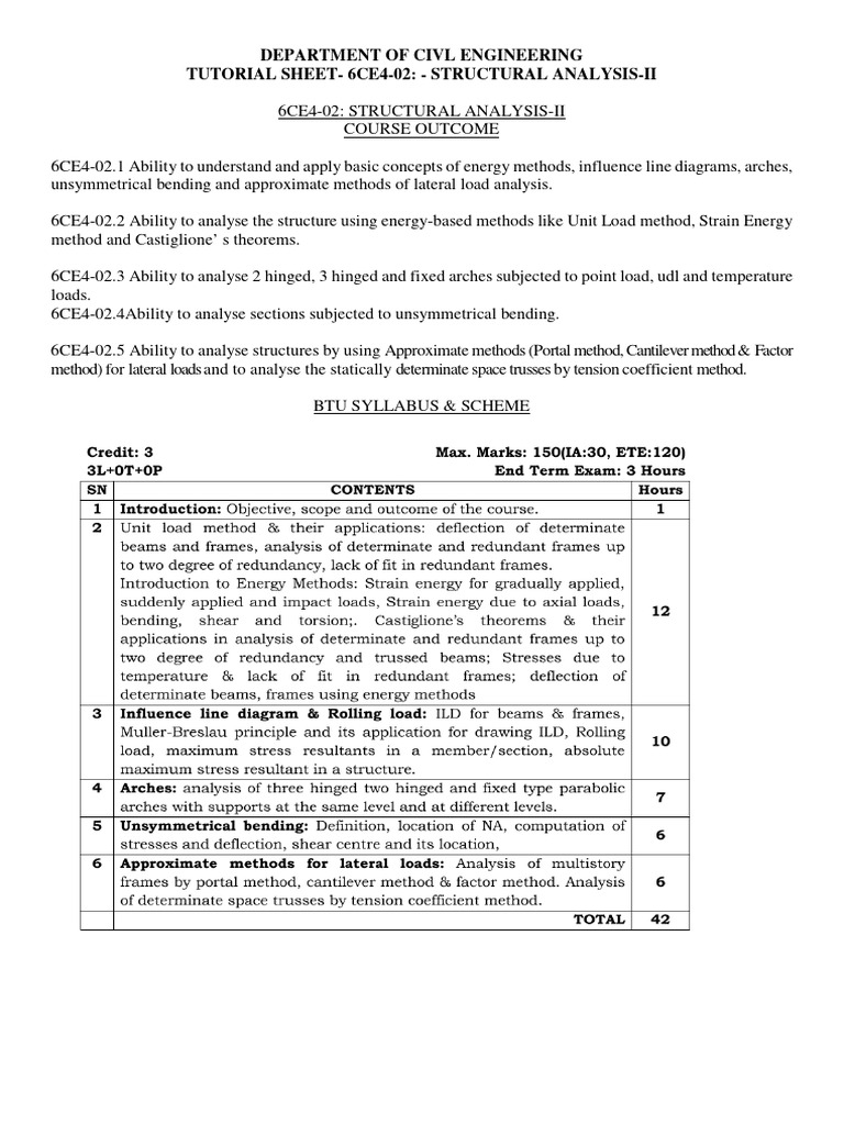 23 - 24 - 6ce4-02 Structural Analysis - Ii Tut Sheet | PDF | Structural Analysis | Continuum ...