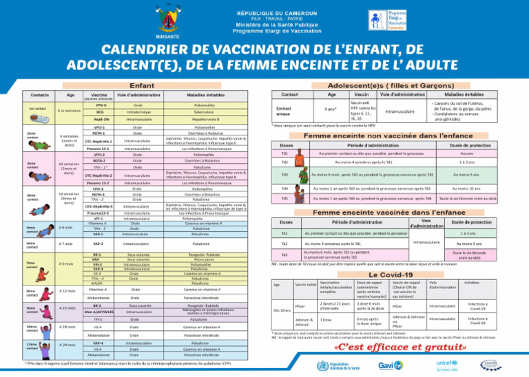 Calendrier Vaccinal PEV_2024 Version Française | PDF