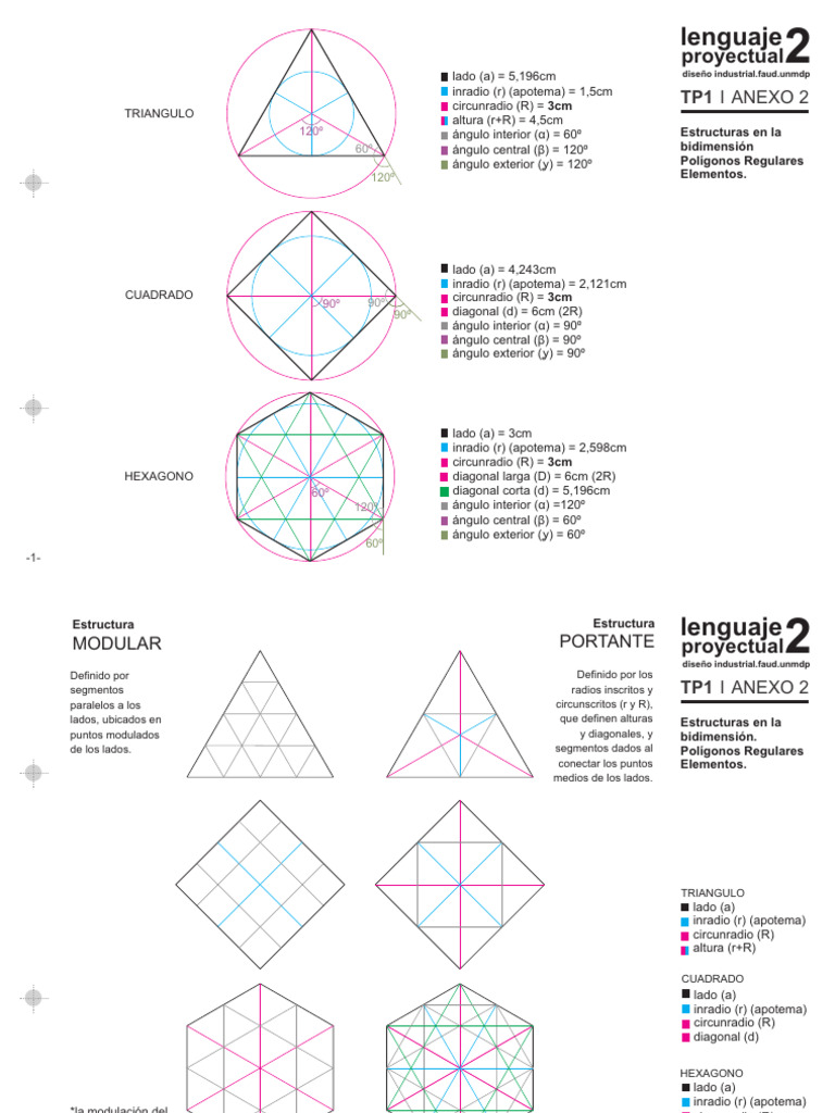 LP2 2023 TP1 Anexo 2 | PDF | Formas geométricas | Geometría del plano euclidiano