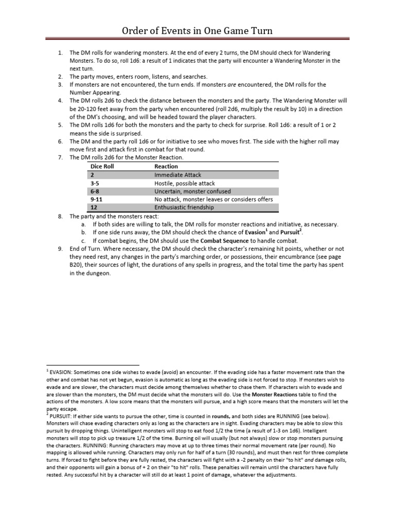 Order of Events in One Game Turn (Basic, BX) | PDF | Tabletop Games ...