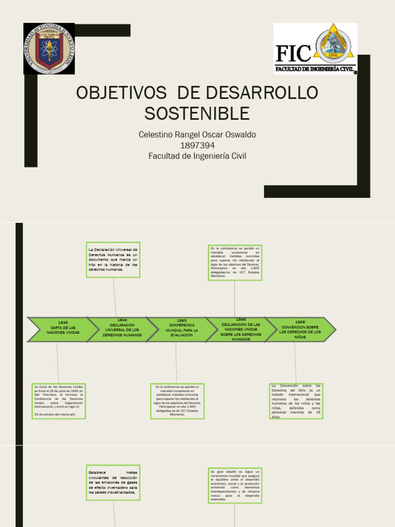Objetivos de Desarrollo Sostenible: Celestino Rangel Oscar Oswaldo 1897394 Facultad de ...