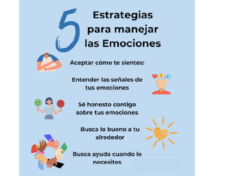 Manejo de Emociones | PDF