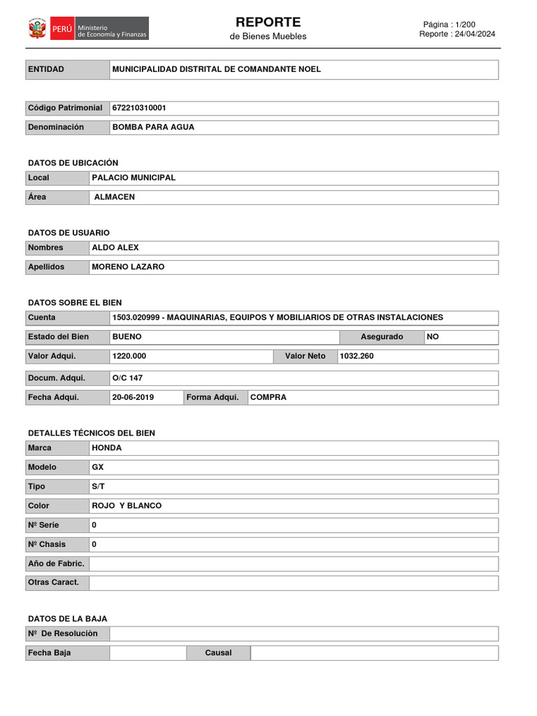 Reporte Fichas de Datos Parte 1 | Descargar gratis PDF | Mueble ...