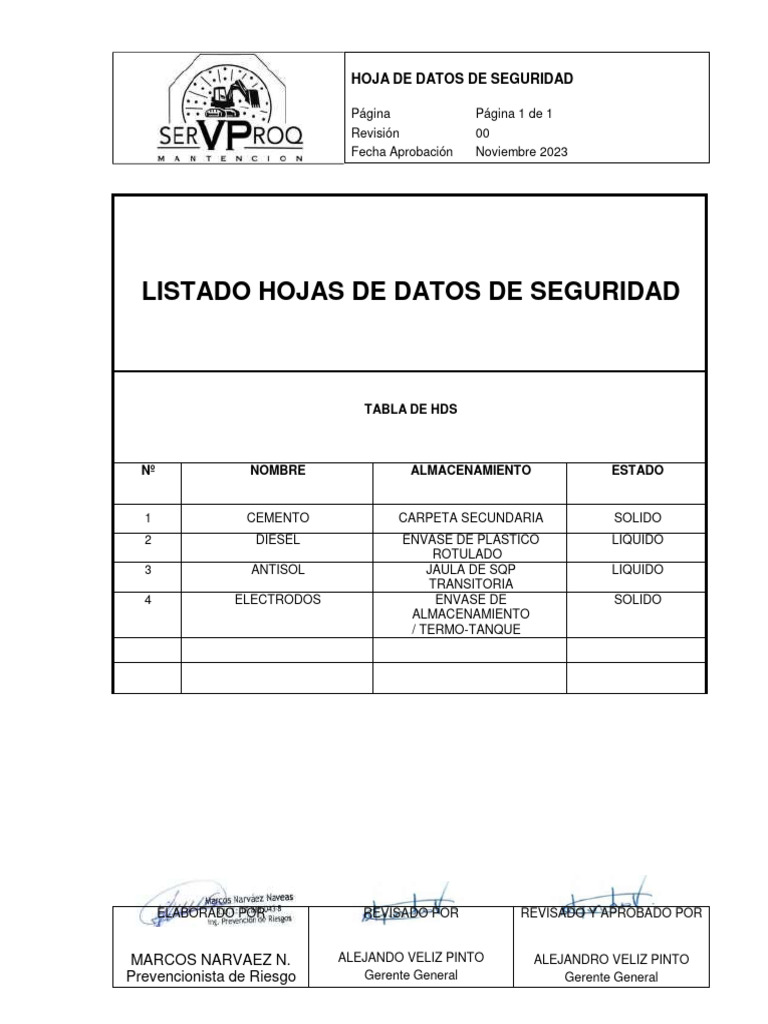 Listado SQP y HDS | PDF | Agua | Administración de Seguridad y Salud ...