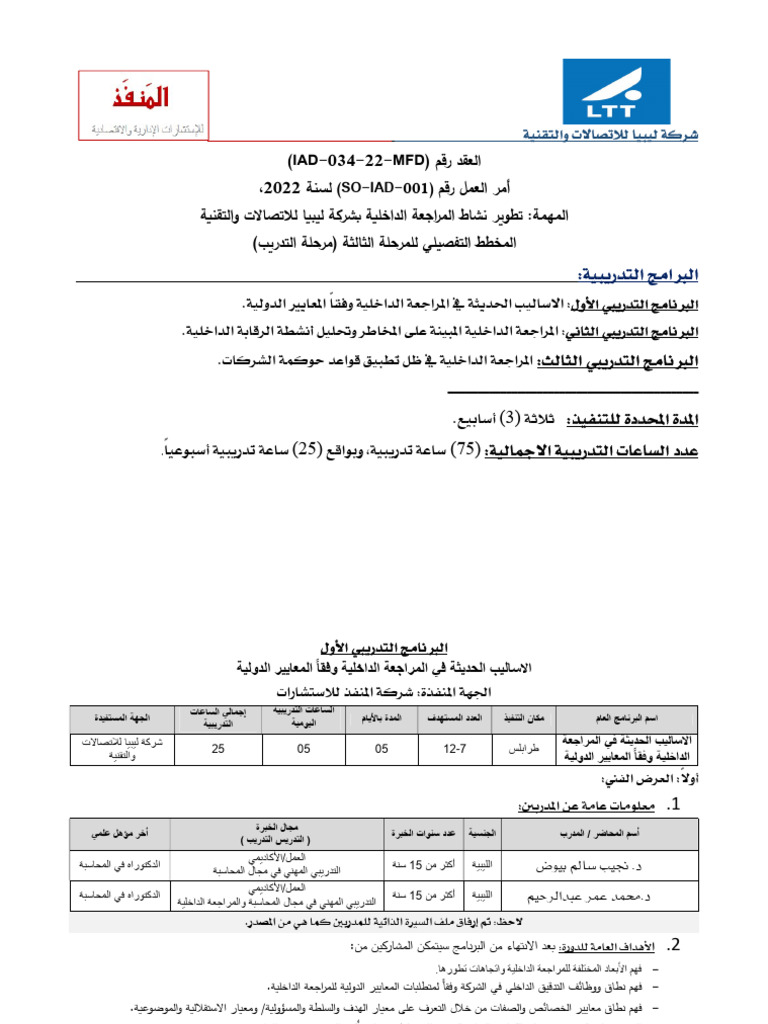 المخطط التدريبي LTT | PDF