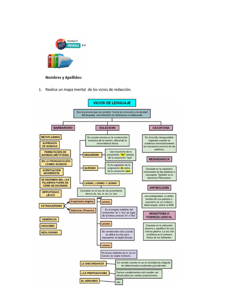 Pu2 2 2022 | PDF | Business