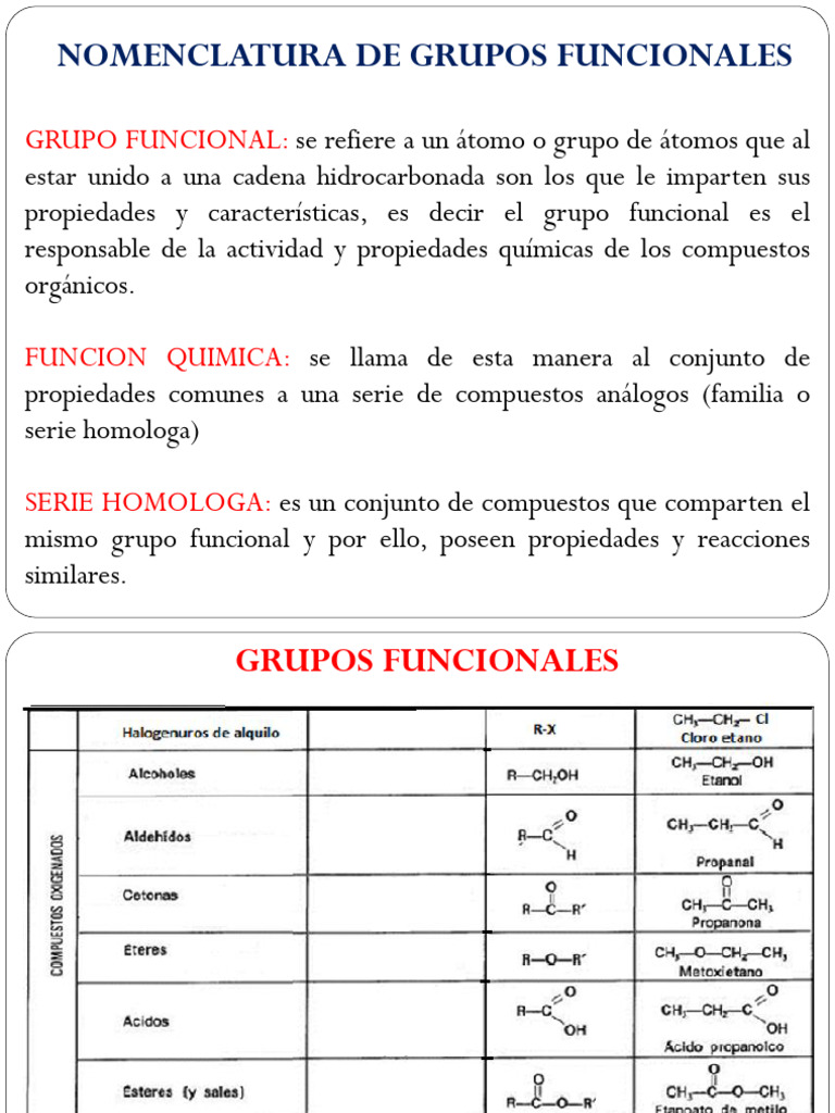 Grupos funcionales | PDF | Grupo funcional | Aldehído