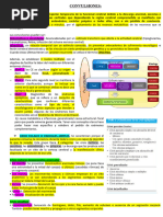 Estado Postictal - Wikipedia, La Enciclopedia Libre | PDF | Neurología ...