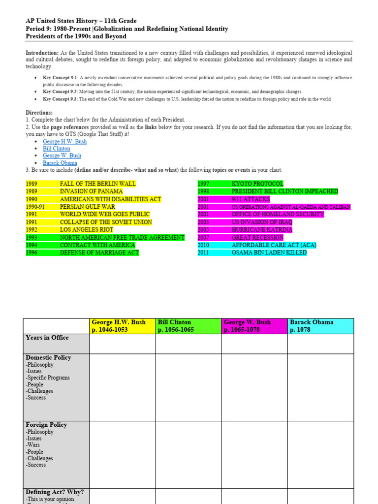 Presidents of The 1990s and Beyond2 | PDF | George W. Bush | American ...