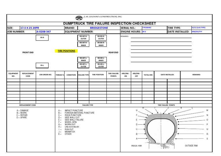 JMLCI Tire Checklist | Download Free PDF | Tire | Vehicle Technology