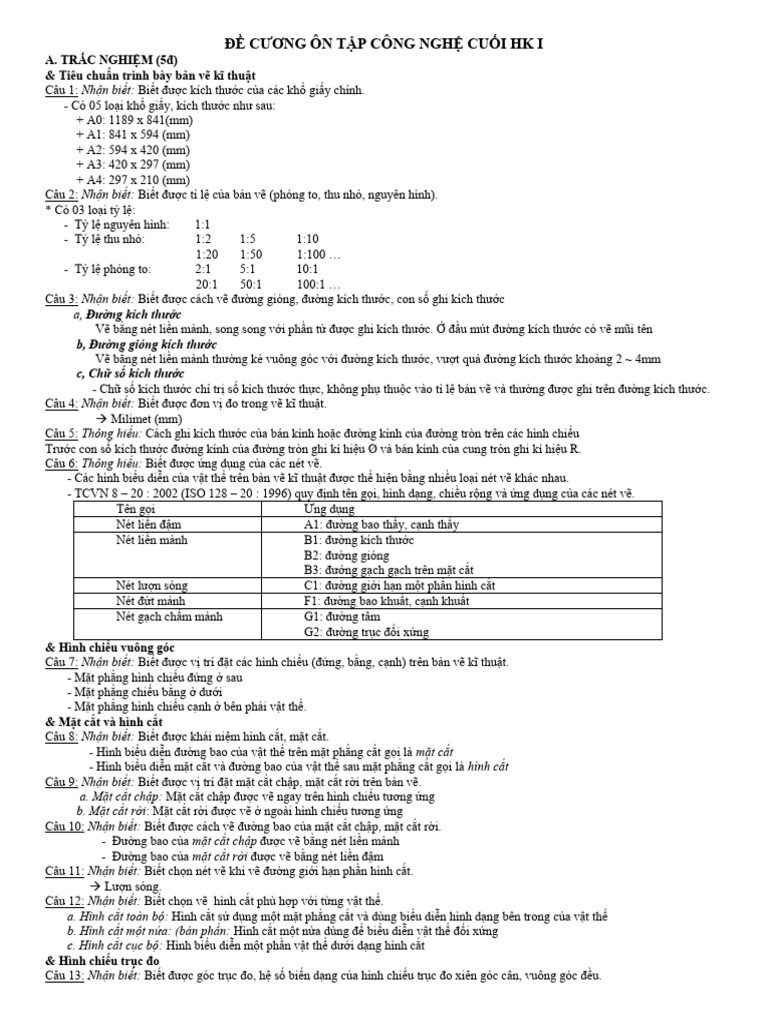 Đề cương công nghệ 11 hkI | PDF