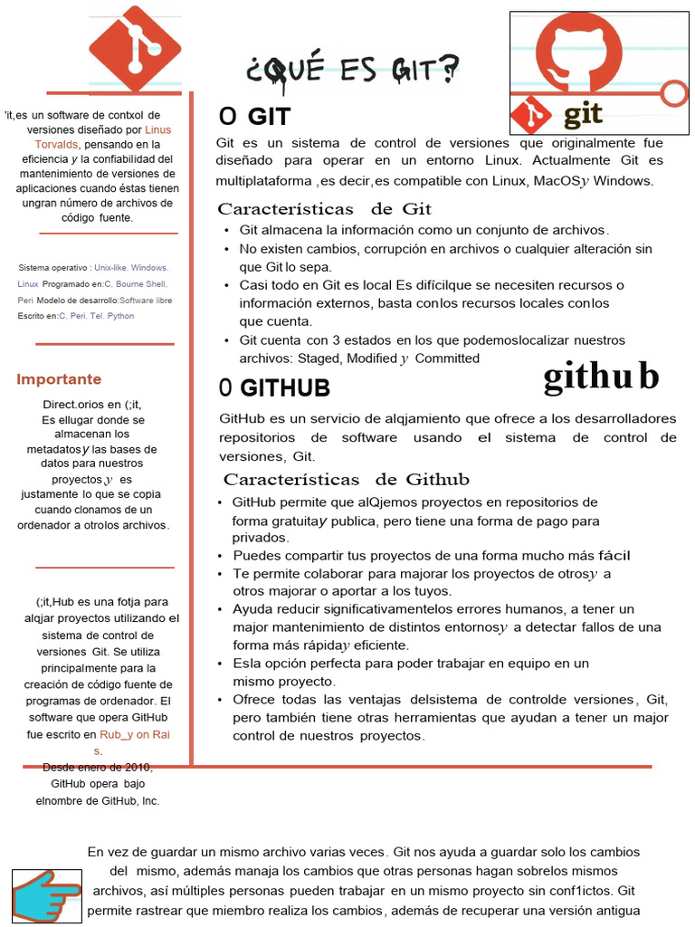 Git y GitHub: Control de Versiones Eficiente | PDF | Archivo de computadora | Familias de ...