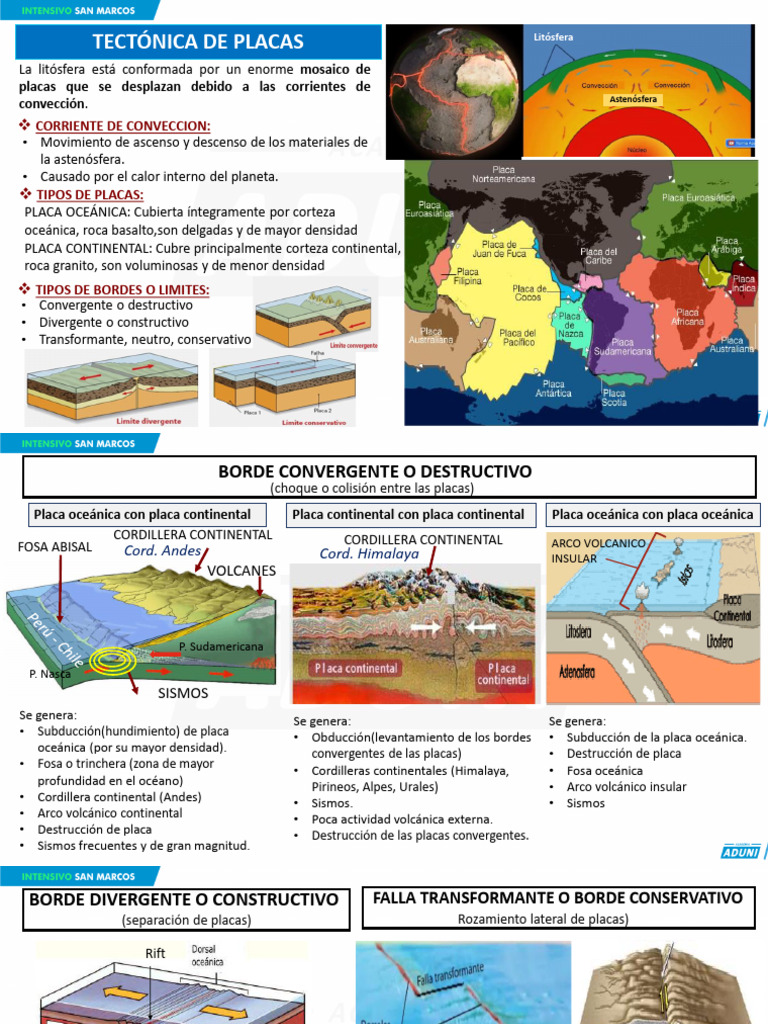 Tectónicas de Placas | Descargar gratis PDF | Placas tectónicas | Temblores