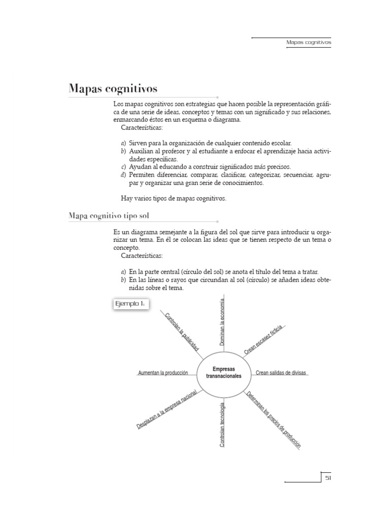 Formas de Mapas Cognitivos | Descargar gratis PDF | Inflación | Ecuaciones
