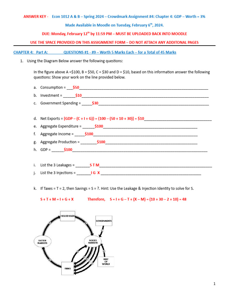 Spring 2024. ANSWER KEY. CM2.1012 A B. CH 4.GDP | PDF | Measures Of ...