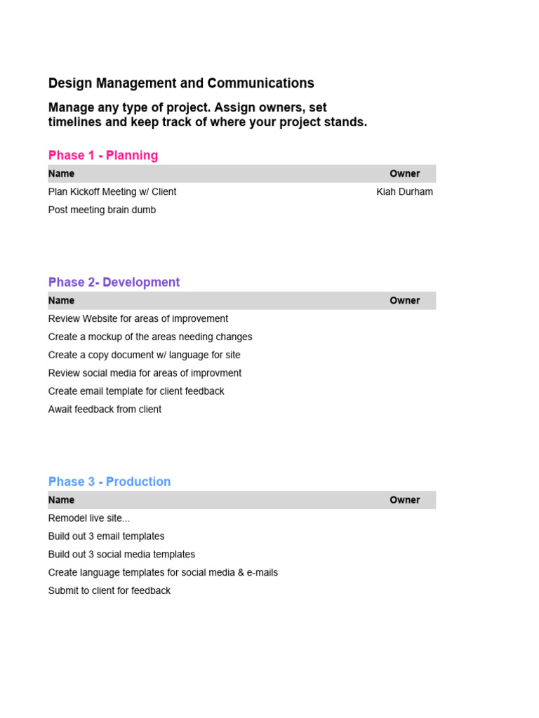 SaySo Mock Project Schedule by Kiah Durham | PDF